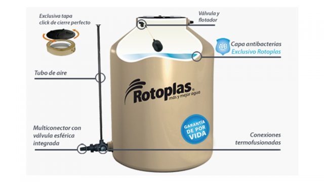 Cómo instalar tinacos de Rotoplas | MN Home Center