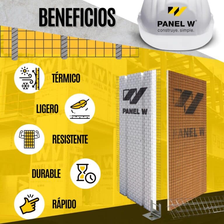 Conoce el sistema Panel W - MN Home Center MN Home Center