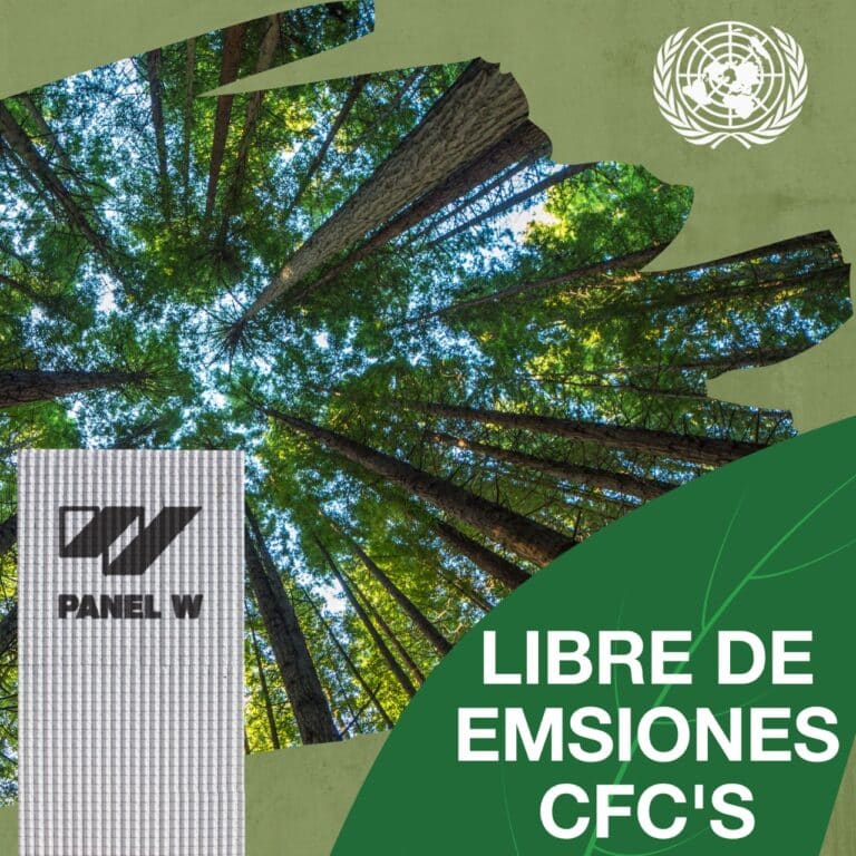 Conoce el sistema Panel W - MN Home Center MN Home Center