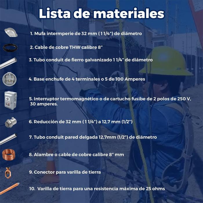 Kit Acometida IGESA 110 Volts | Material Eléctrico - - Disponible sobre ...